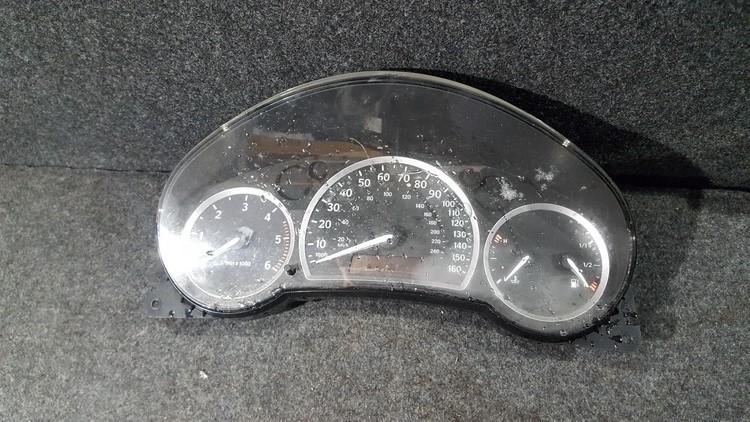 7553658 p12763129 Speedometers - Cockpit - Speedo Clocks Instrument ...
