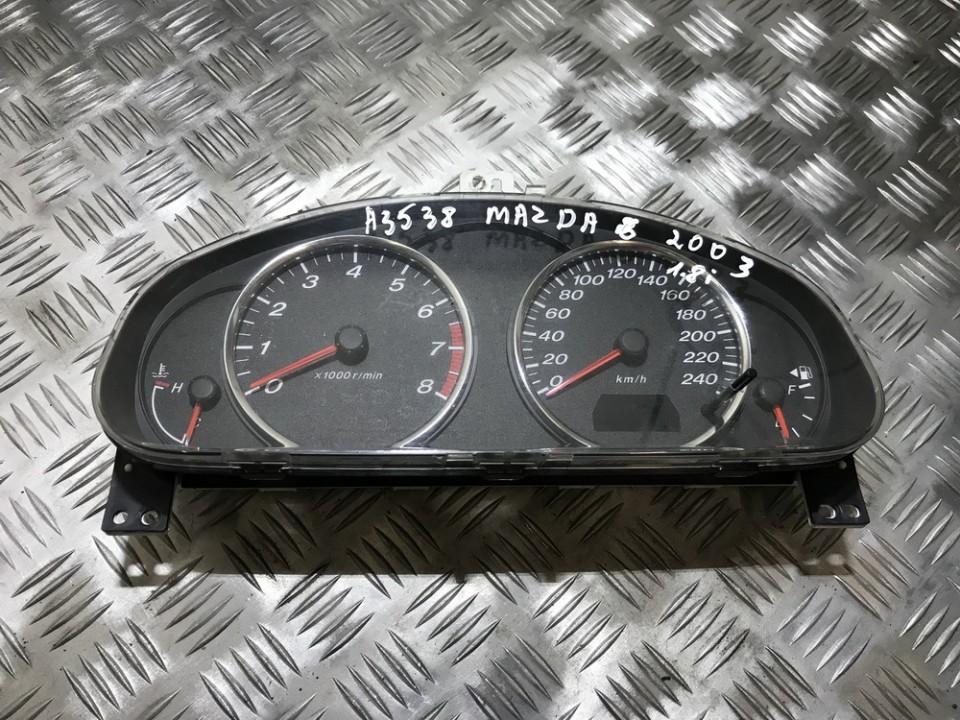 5agj6j used Speedometers - Cockpit - Speedo Clocks Instrument Mazda 6 ...